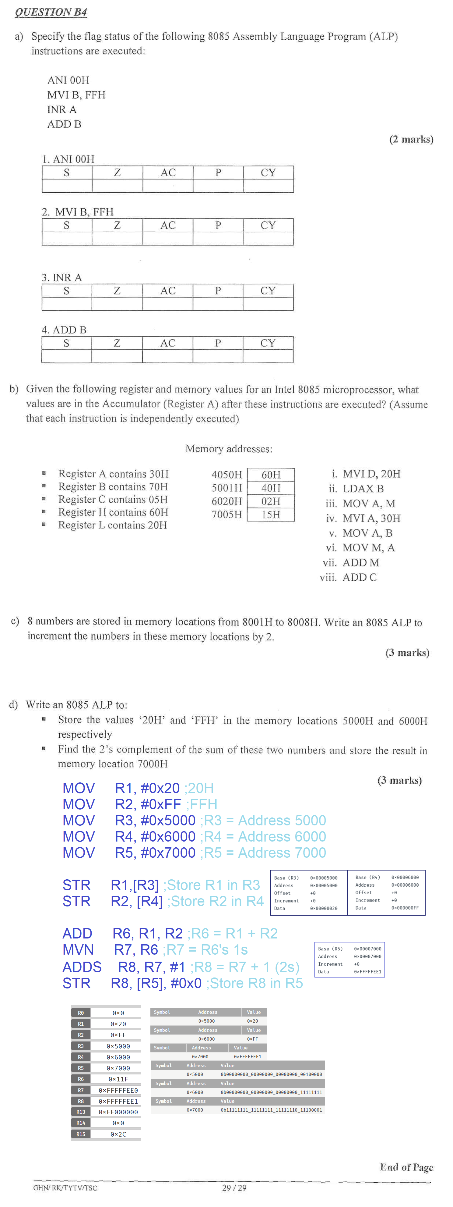 Exam questions - TSN 1101